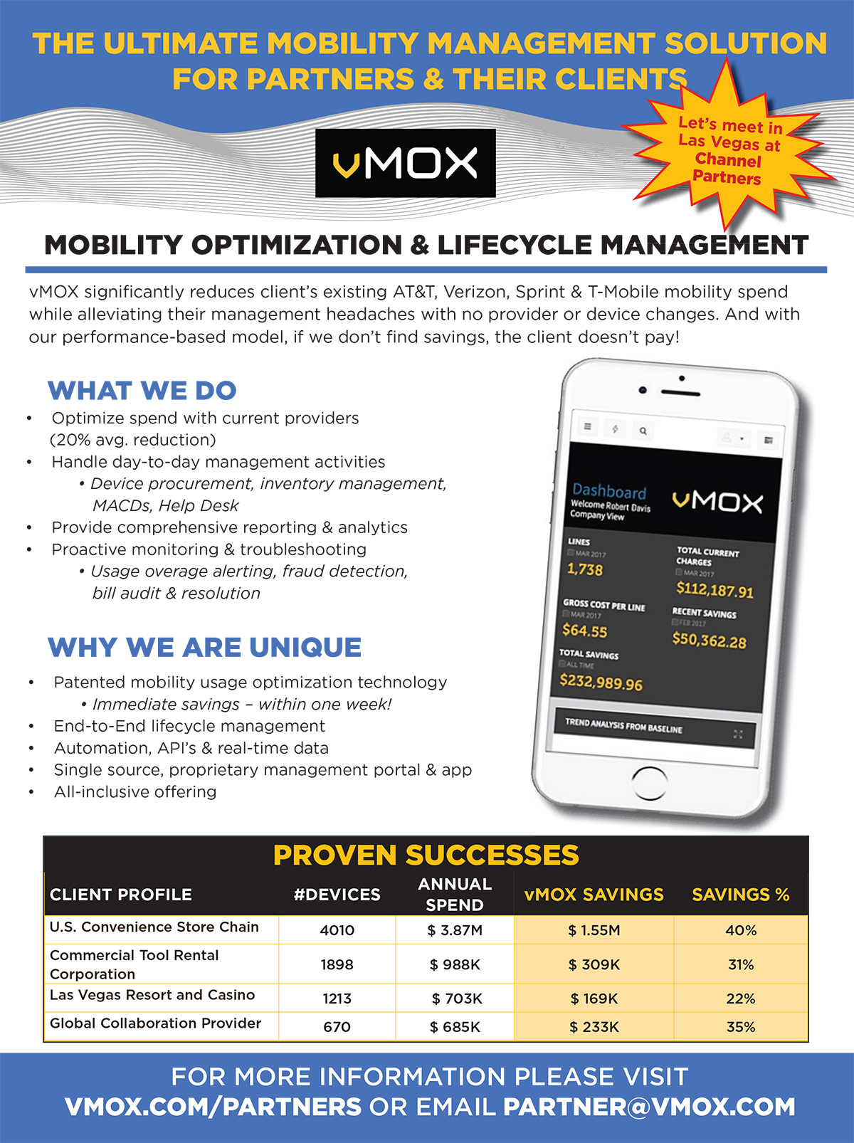 vMOX: Make Mobility a Strategic Part of Your Portfolio | iAgentNetwork